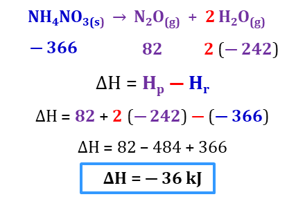 imagem1-1 – Olhar Químico